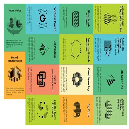 Techcard c2(idea booster) | PDF