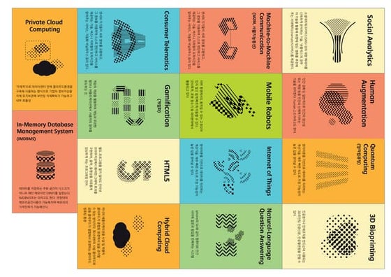 Techcard c2(idea booster) | PDF