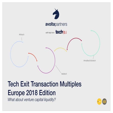 Tech Exit Transaction Multiples Europe 2018 Edition | PPT