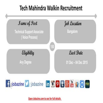 Tech mahindra walkin recruitment | PPTX