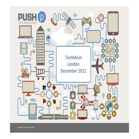 Tech mesh london 2012 | PPT