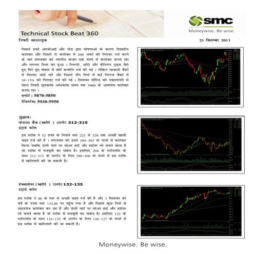 SMC Global Techncial stock beats 360 25 th september hindi | PDF