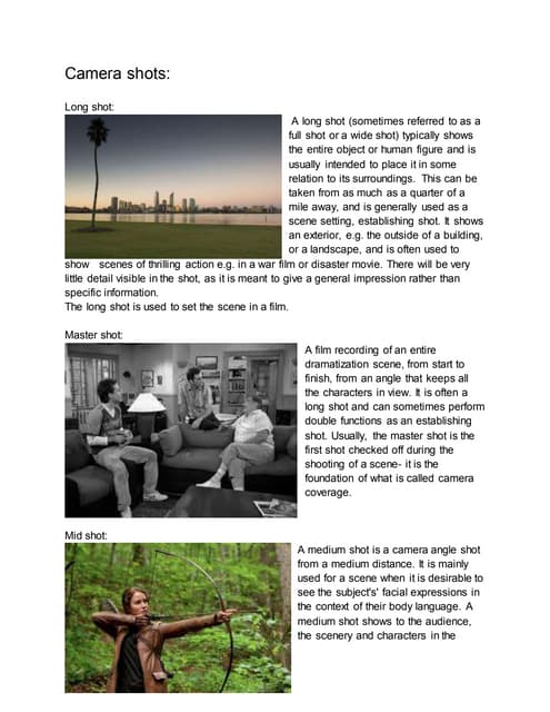 Basic Camera Composition - Shots and Angles in Filmmaking by Warda ...