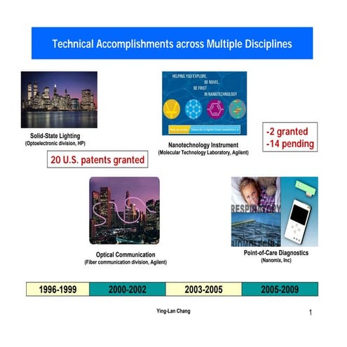Technical Accomplishments | PDF