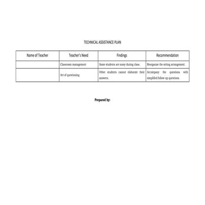 TECHNICAL ASSISTANCE PLAN sample template.docx