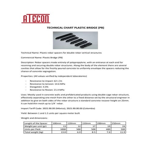 Technical chart plastic bridge | PDF