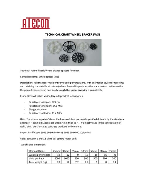 Technical chart formwork cones | PDF