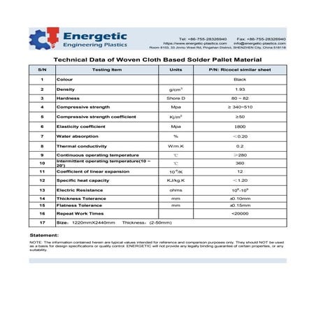 RICOCEL Technical data of woven cloth based solder pallet material ...