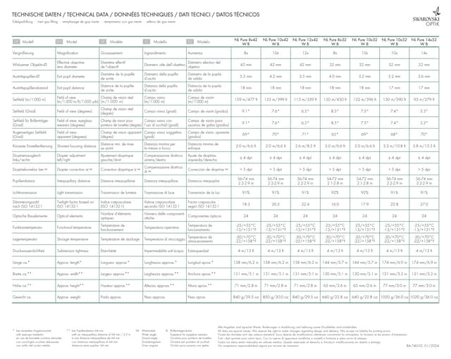 Instruction Manual | Burris Oracle X Rangefinder Crossbow Scope ...