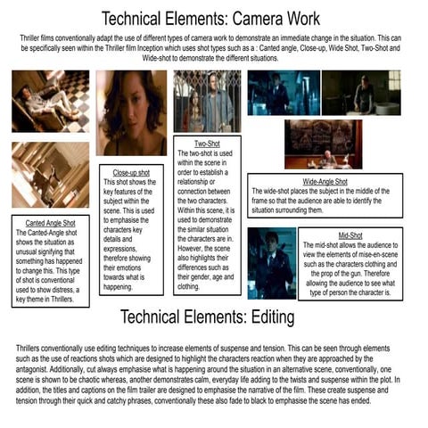 Technical elements | PPT