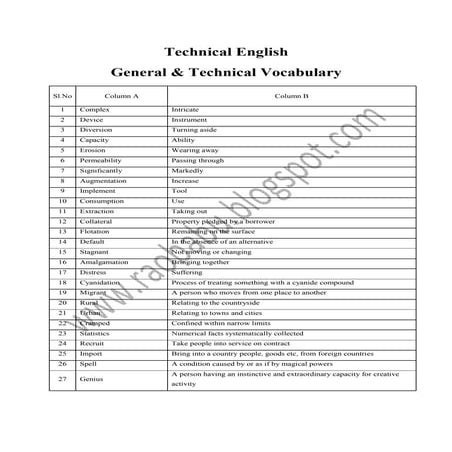 Technical english vocabulary | DOCX