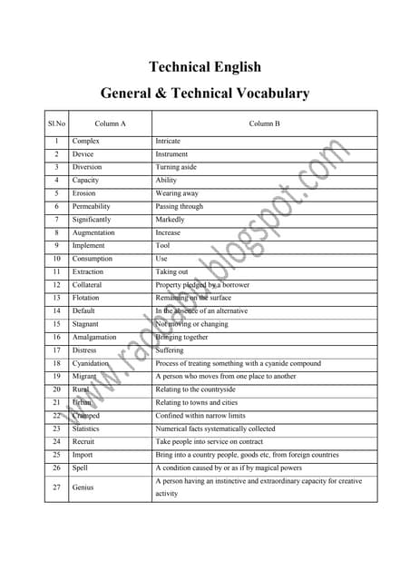 Technical english vocabulary | PDF