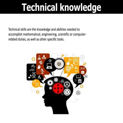 Technical knowledge | PPT