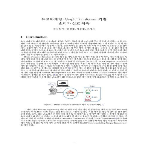 Technical Report On Neuromarketing Graph Transformer Based Consumer Preference Prediction Pdf