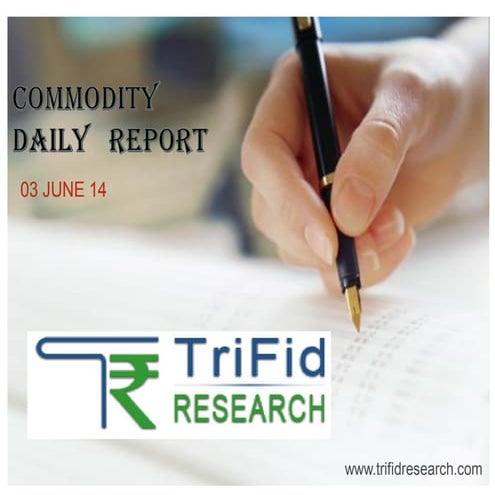 Technical Report of Commodity MCX | PDF