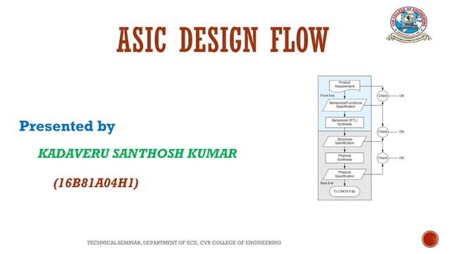 ASIC Design Flow | Physical Design | VLSI | PPTX
