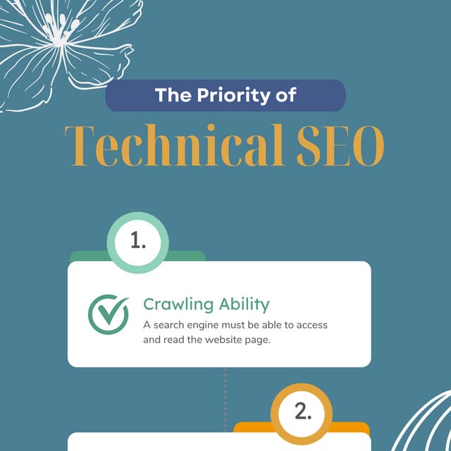 Priorities of Technical SEO in Digital Marketing | PDF