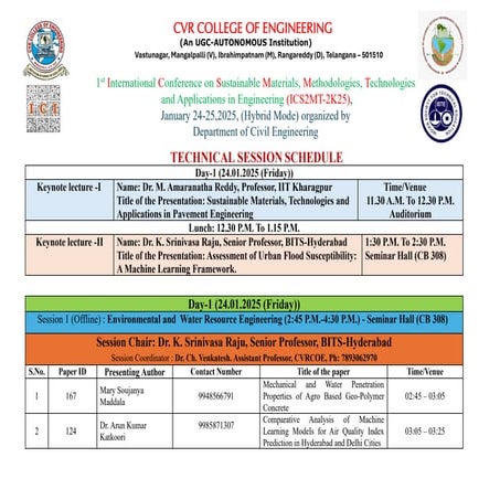 International Conference on Sustainable Materials and Engineering ...
