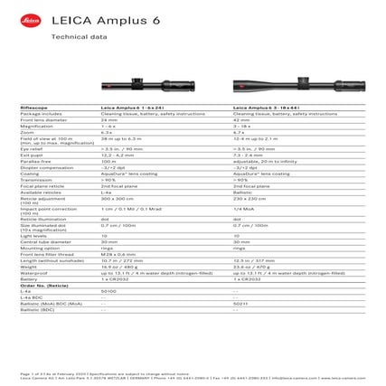 Technical Sheet | Leica Amplus | Optics Trade | PDF