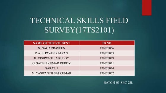 Raod side ditches | PPT