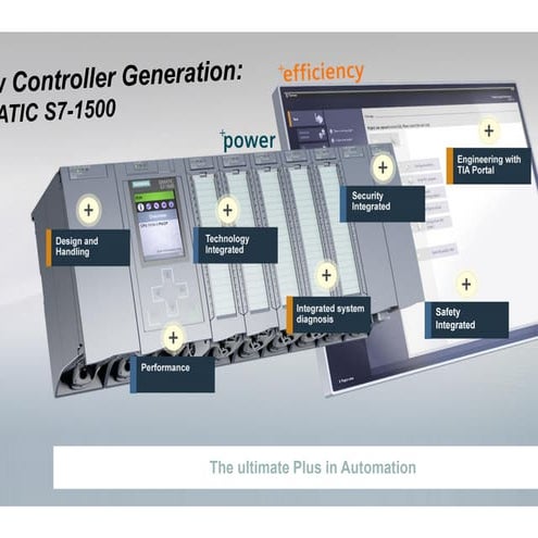 Technical_Slides_S7-1500_en - Presentación.pdf