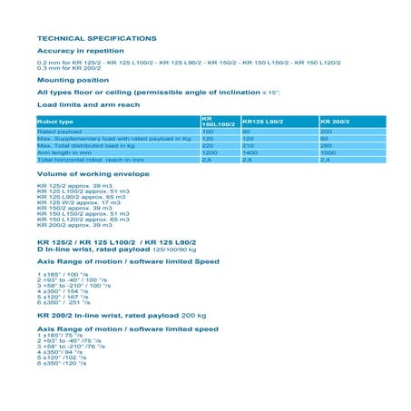 Technical specifications KR-200/2 | PDF