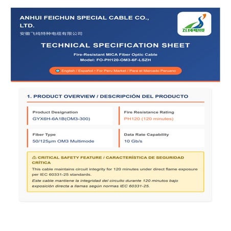 Technical Specification Sheet - FO-PH120-OM3 _ Feichun Cable_.pdf