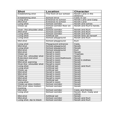 Technical Storyboard | DOC
