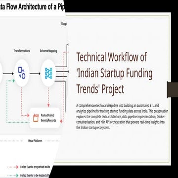 858078260-ENTREPRENEURIAL-MINDSET-ppt-1-1-pptx.pptx