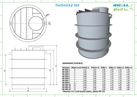 Technicky vykres-septik-dvouplastovy-strong | PPT
