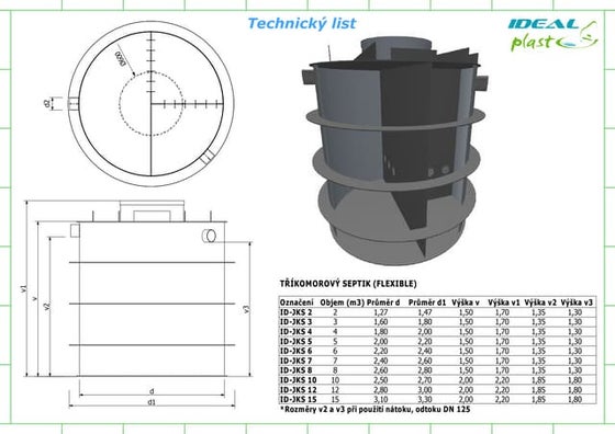 Montazni navod-septik-jimka-dvouplastova-strong | PDF