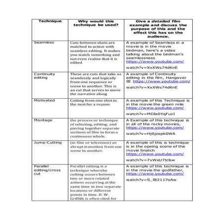Glossary of Film Technique | DOCX