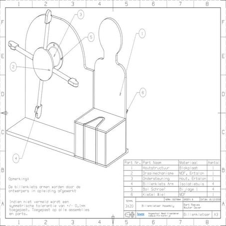 Technisch Dossier | PPT