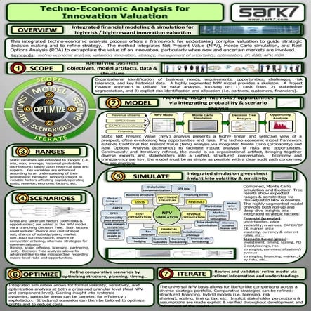 Techno Economic Analysis Pptx