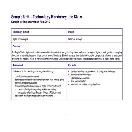 technology-mandatory-years-7-8-sample-unit-digital-technologies-life ...