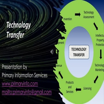 Technology sourcing | PPT