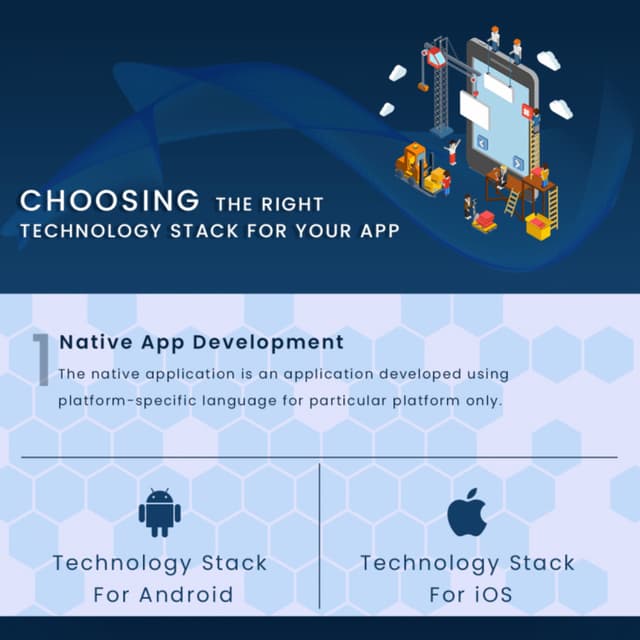 Choosing The Right Technology Stake for Your Mobile App | PDF