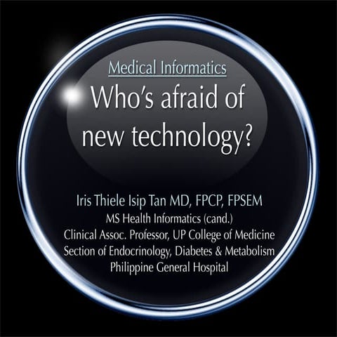 Who's Afraid of Technology? | PPT