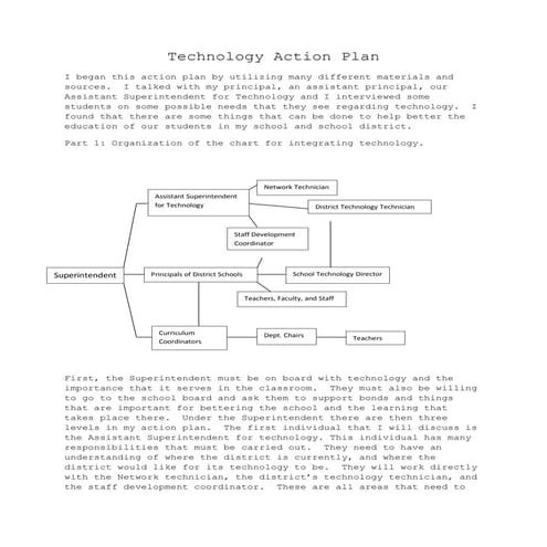 Instructional Leadership Week 4 Action Plan | DOC