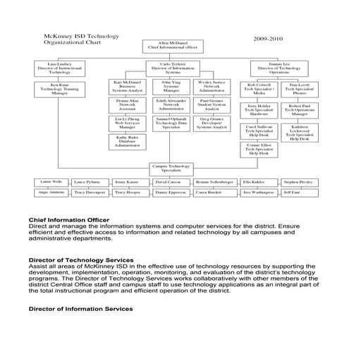Operational Flow Chart | PDF