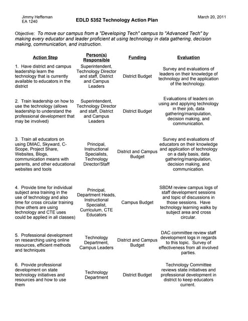 Technology Operational Chart | PDF