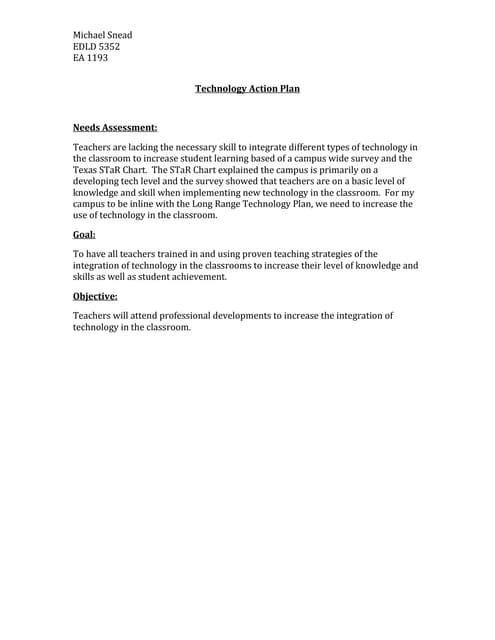 Action plan for blog | PPT