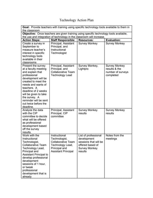 IPCRF-Developmental Plan.docx