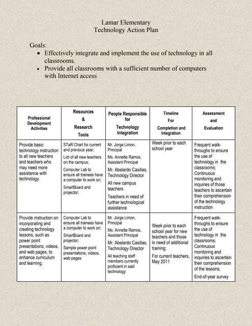 Draft action plan | PDF