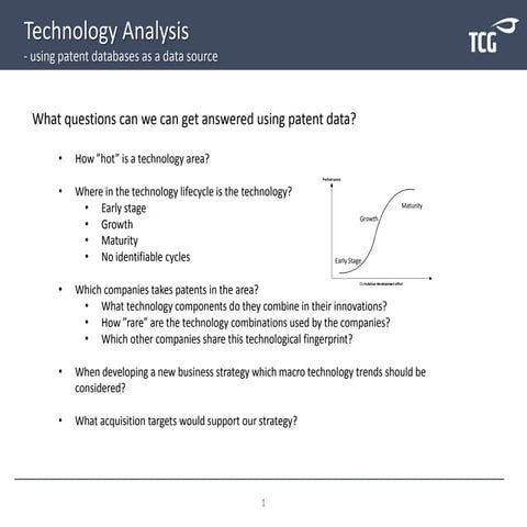 Technology analysis intro | PPT