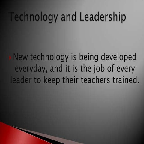 Technology and Leadership | PPTX