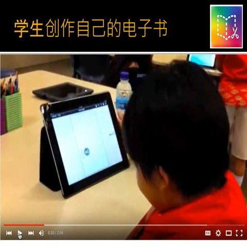 Chinese Introduction Presentation | PPTX