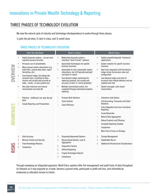 Locus why locus_platform | PDF