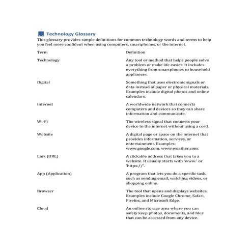 Technology_Glossary (1) (1).pdf lesson 1 | PDF