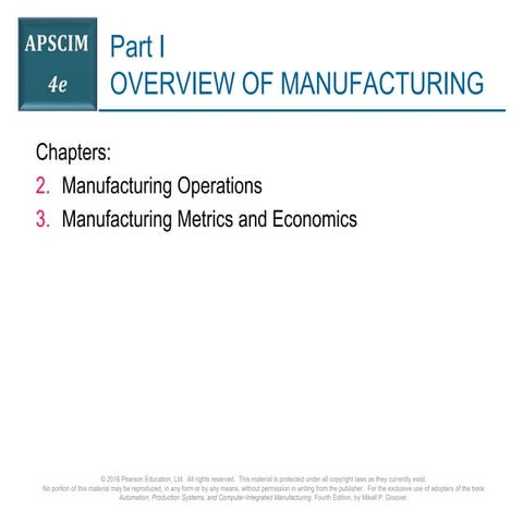 Technology in Manufacturing systems and operations.pdf